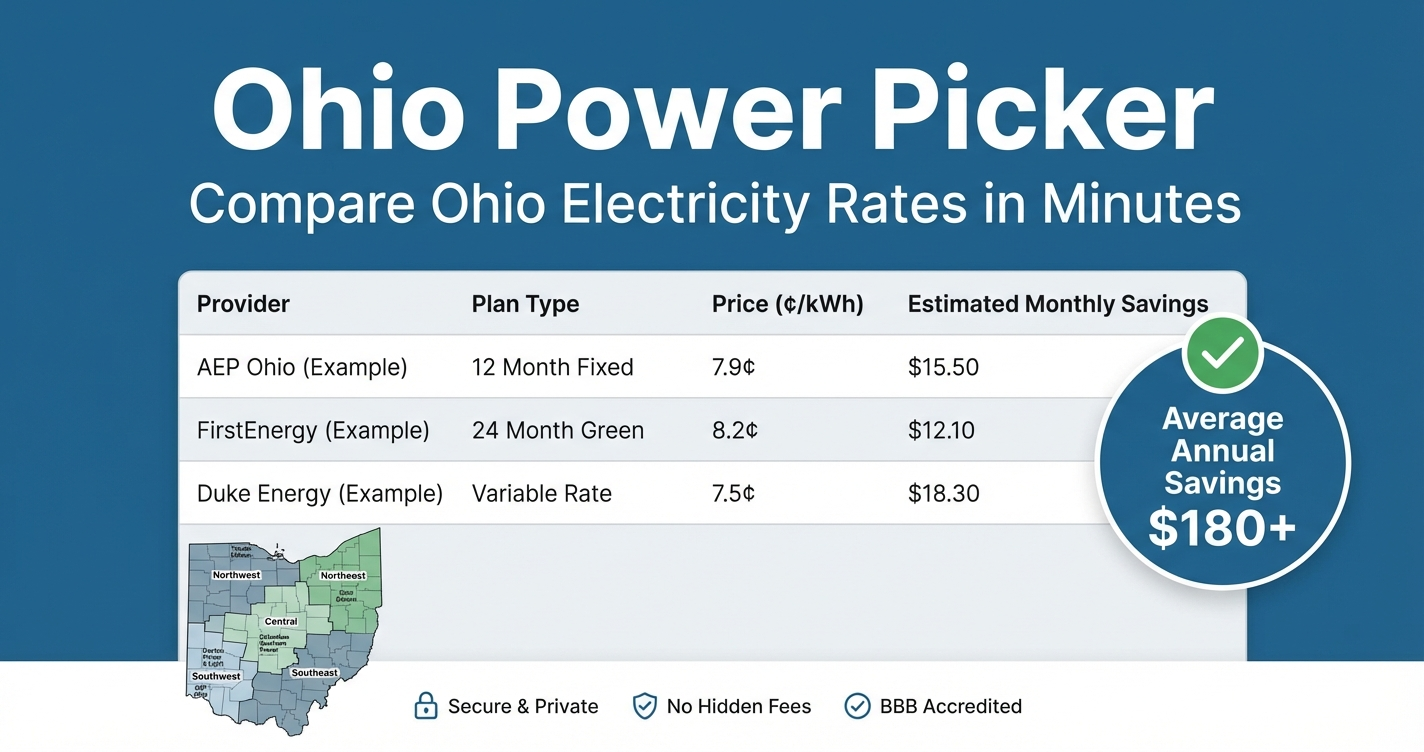 Ohio Electricity Rate Plans — Compare Supplier Pricing | Ohio ...